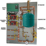 Preassembled 2-Zone Radiant Heat Distribution/Control Panel System ...